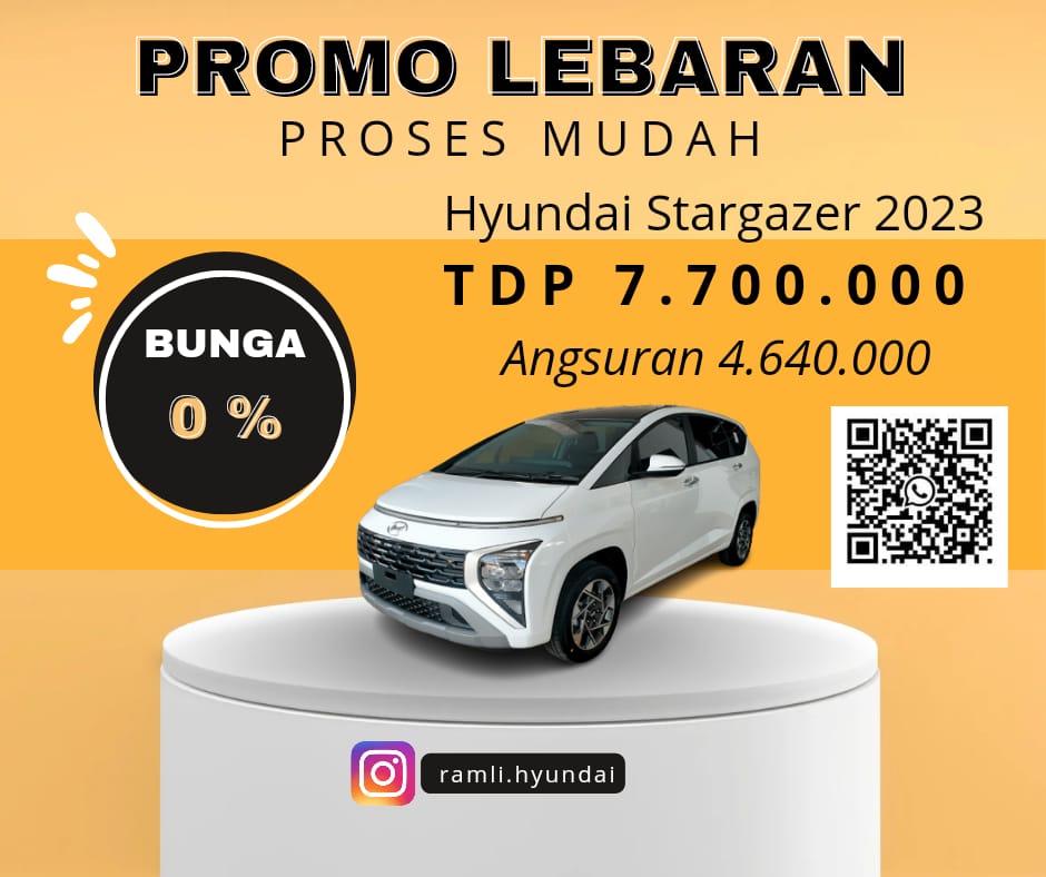 Promo Mobil Hyundai, Harga Nego, Diskon Spesial, Data Dibantu